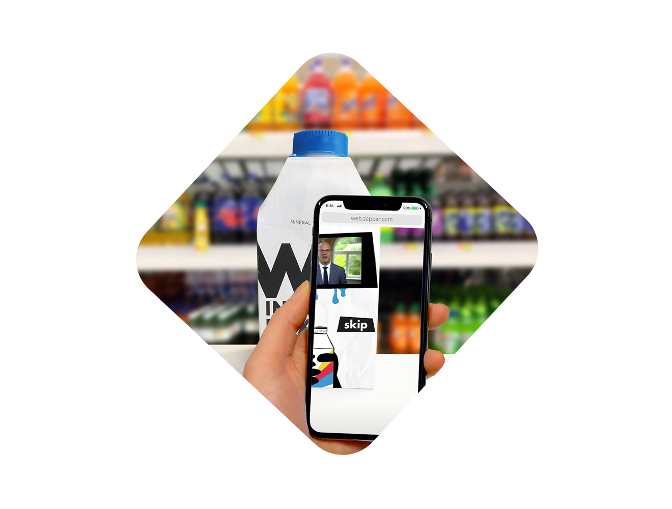 Guide to Connected Packaging