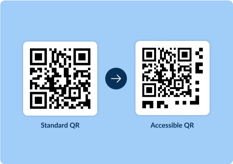 Zapvision: Accessible QR Codes for people who are blind or have low vision